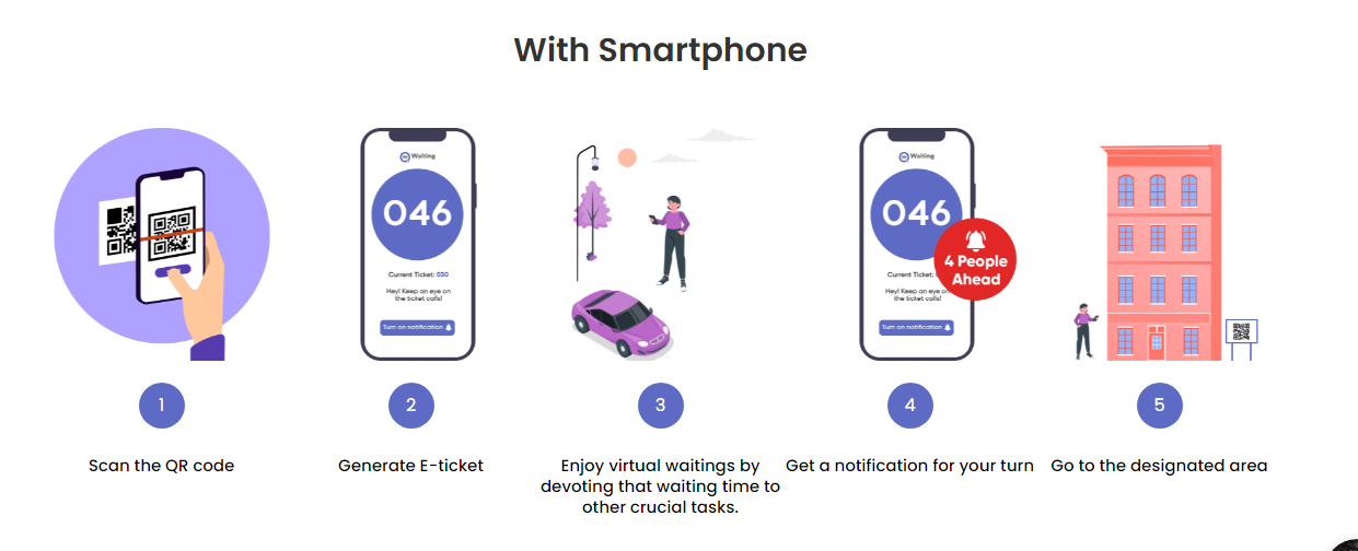 Black Friday is Coming!! Prepare in Advance with Virtual Queue System ...